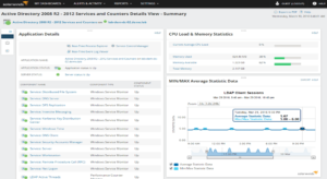 5 Best Active Directory Management Software