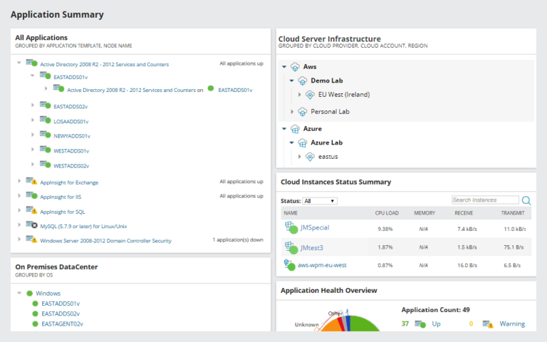 5 Best Active Directory Tools and Management Software