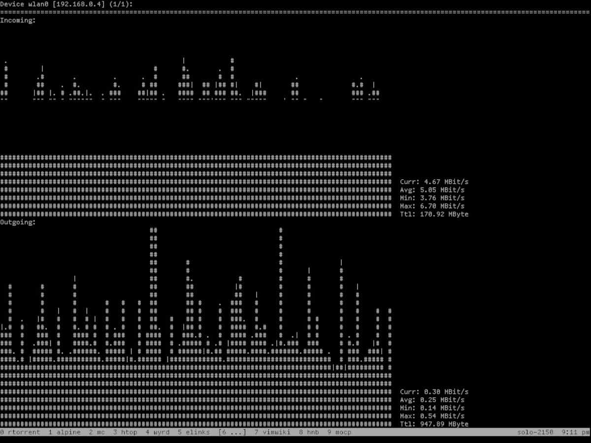 5-best-network-monitoring-tools-for-linux