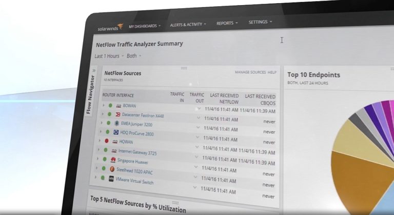 Best J-Flow Monitoring Tools for Network Professionals
