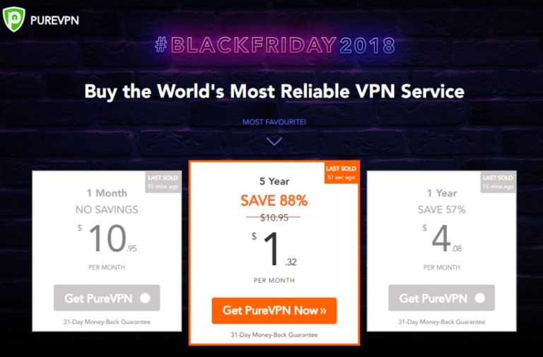 Black Friday: Best VPN Deals for 2022 – Addictive Tips