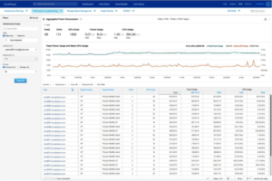 10 Best Virtualization Management Tools and Software