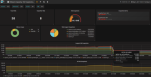 10 Best Virtualization Management Tools and Software