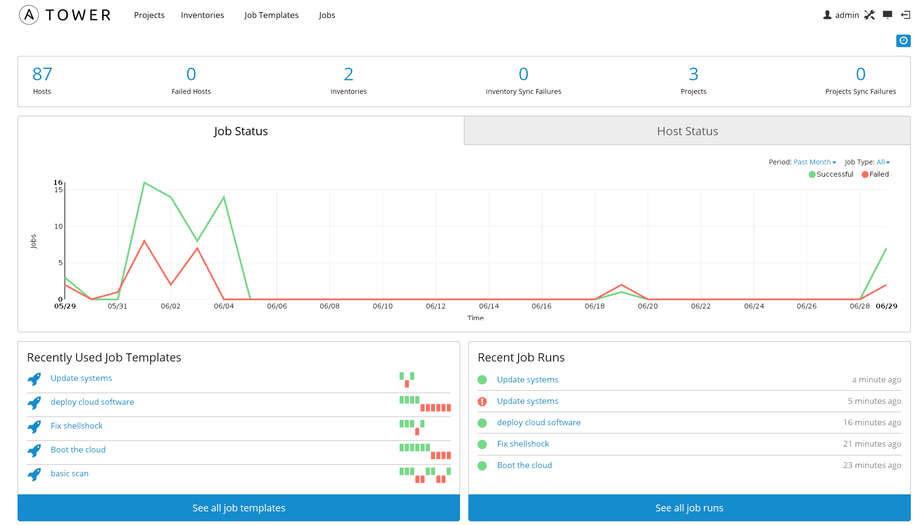 8 Best Server Configuration Monitoring And Auditing Tools For 2023