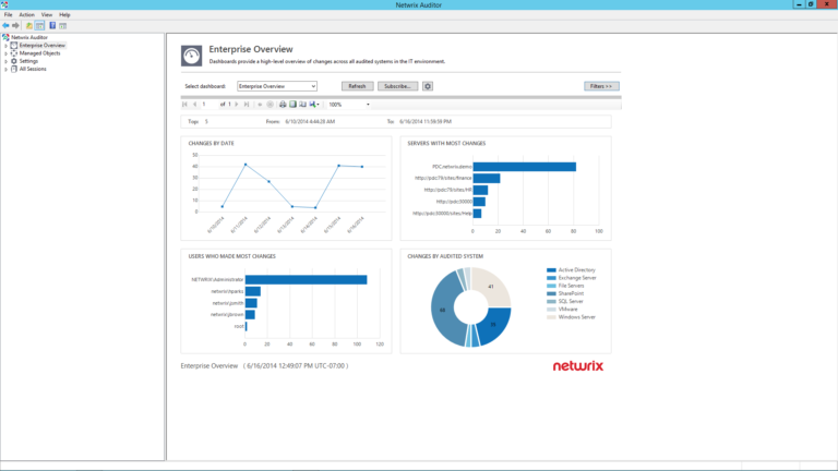 8 Best Server Configuration Monitoring and Auditing Tools for 2023