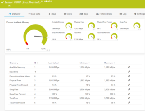 6 Best Linux Monitoring Software And Tools for 2021