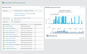 6 Best DNS Server Monitoring and Troubleshooting Tools