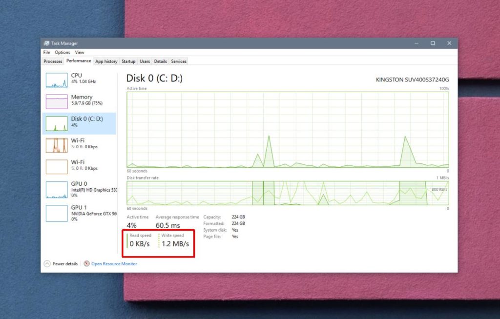 How to find the read/write speed of an SSD on Windows 10