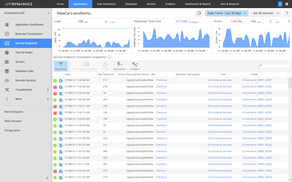 6 Best Microsoft Azure Monitoring Services And Tools