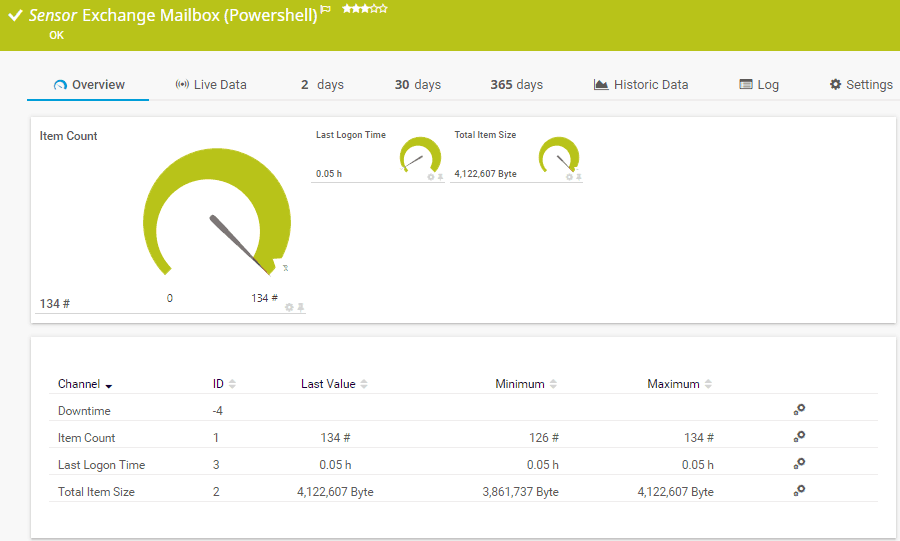 The 5 Best Exchange Server Monitoring Software and Tools| 2022