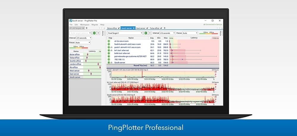 6 Best PingPlotter Alternatives for Network Troubleshooting
