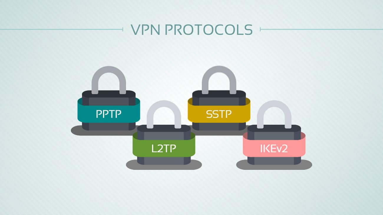 Best VPNs with SSTP Encryption