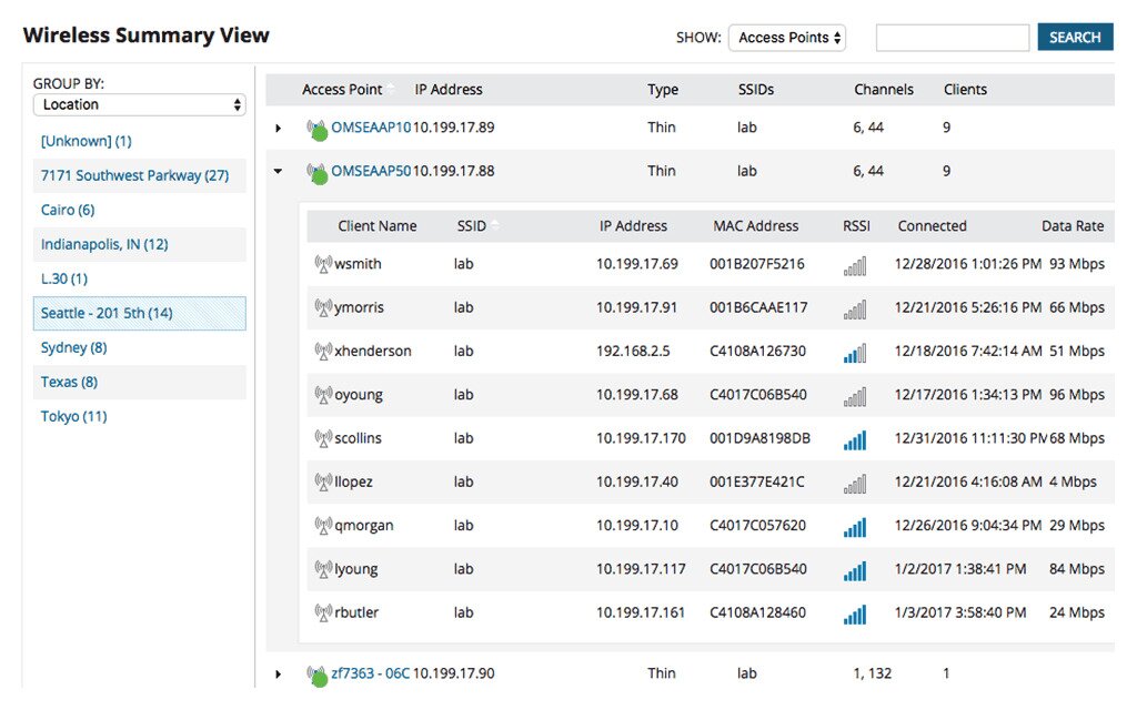 SolarWinds Network Performance Monitor (NPM) In-Depth Review & Rating
