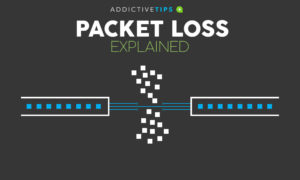 Packet Loss: How to Measure And How to Fix