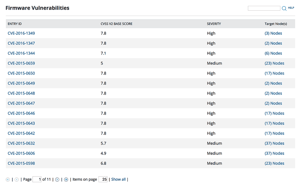 Solarwinds Network Configuration Manager Review 2021
