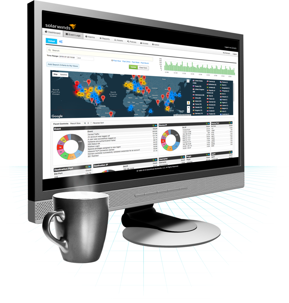 SolarWinds Threat Monitor | REVIEW | 2022 | Addictive Tips