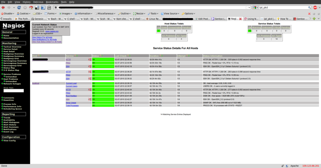 Ping Monitor: The 7 Best Free and Open-Source Monitoring Tools