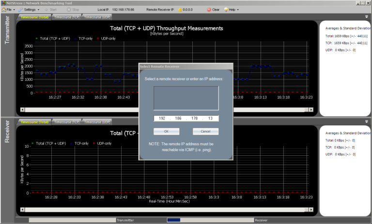 Top 7 Network Performance Testing Tools