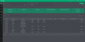 How to remotely monitor employees computers on Windows, Linux, and Mac