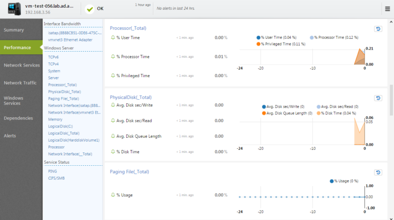 NetCrunch by AdRem Software - REVIEW 2021