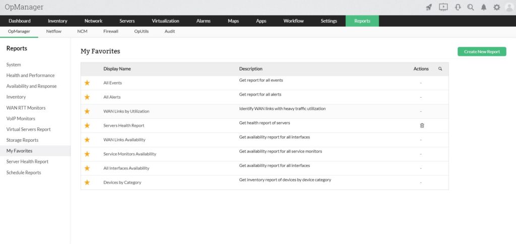 ManageEngine OpManager | Review | 2022 | Addictive Tips