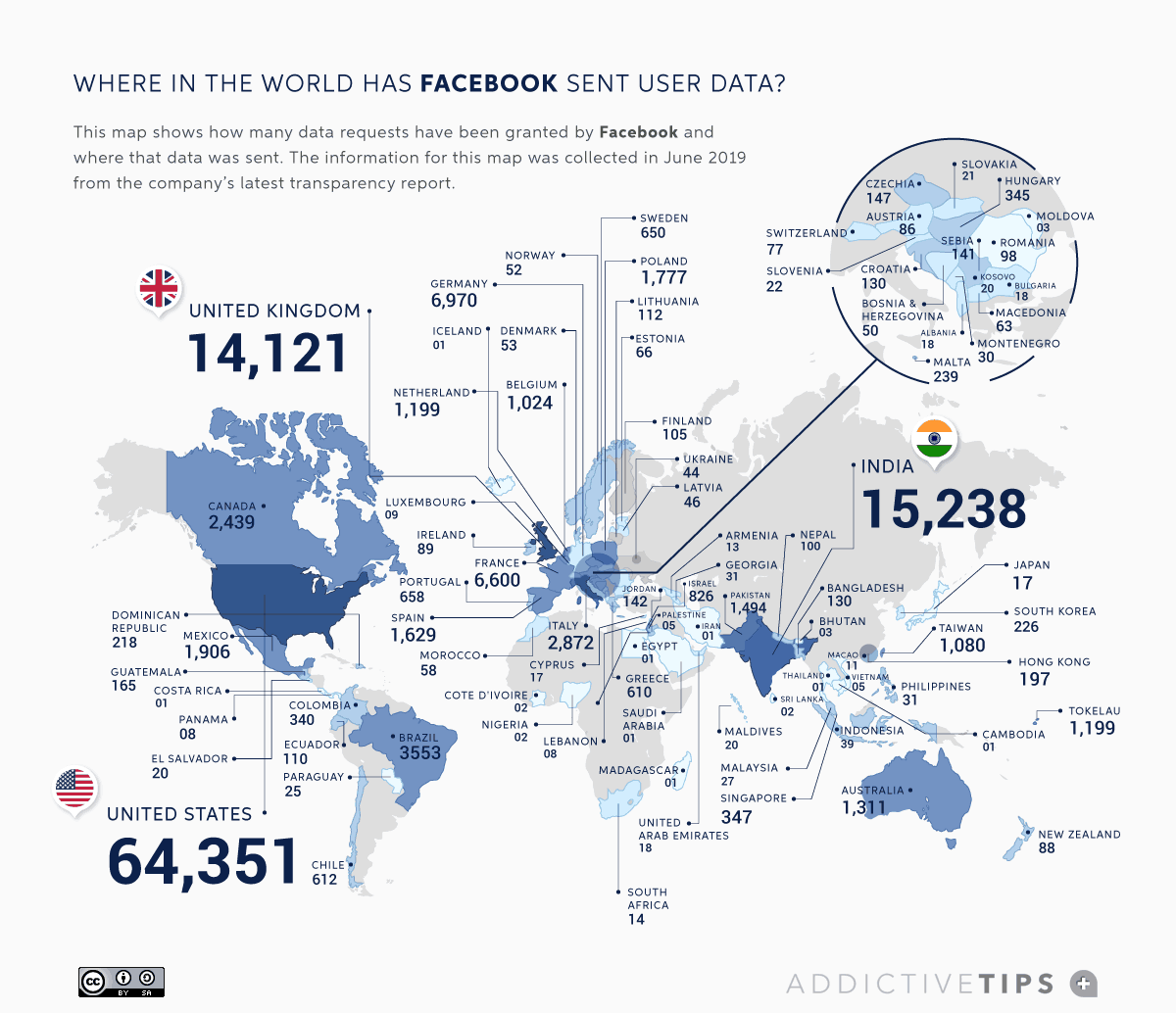 Is your government requesting user data from tech giants?