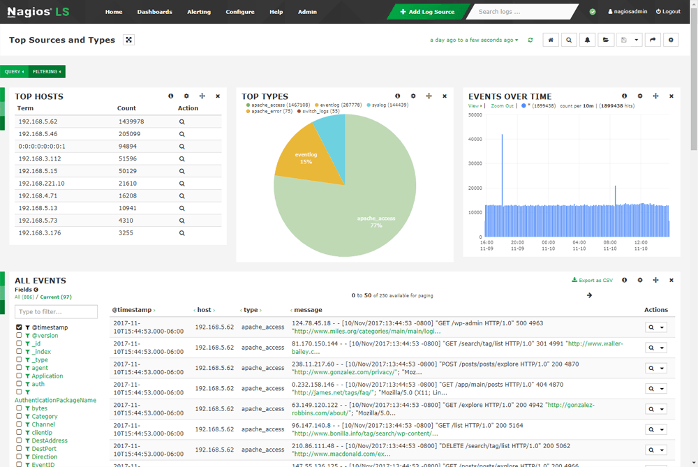 The 6 Best Log Management Tools For Linux | 2022 | Addictive Tips