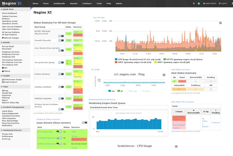 The 7 Best Tools for Open-Source Network Bandwidth Monitoring