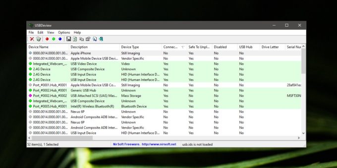 How to diagnose random device disconnected sound on Windows 10