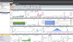Oracle Performance Tuning: How to Improve Database Performance