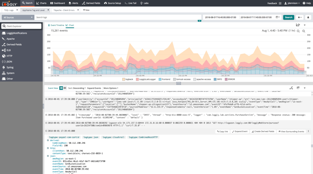 5 Best Cloud Logging Services | 2022 | Addictive Tips
