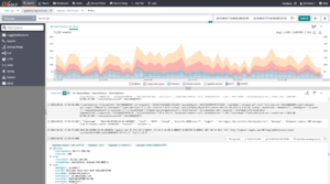 5 Best Cloud Logging Services | 2022 | Addictive Tips
