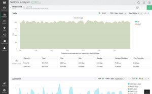 Monitor Router Traffic: 7 Best Monitoring Tools and Software