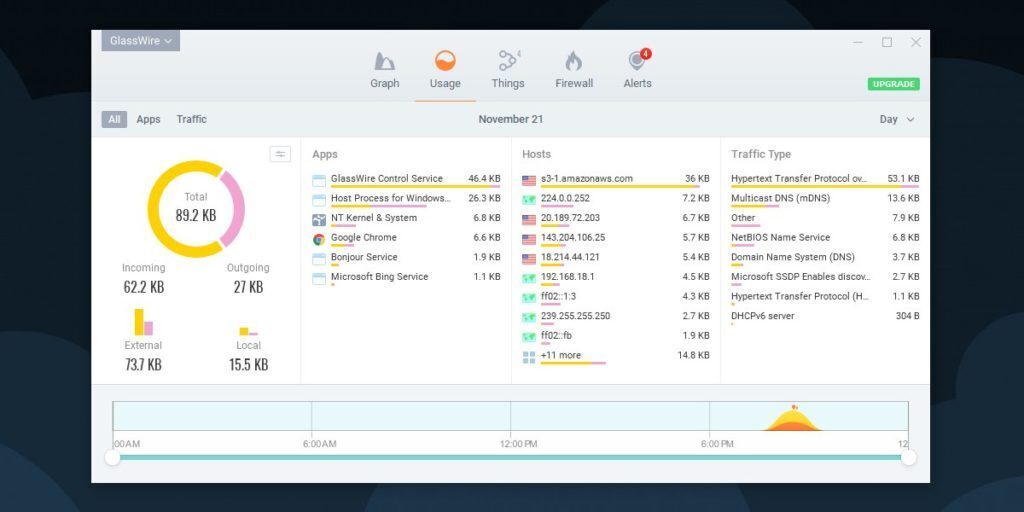 How to get new network activity alerts on Windows 10