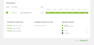 Serpstack Review: A JSON Rest API for Google Search Results