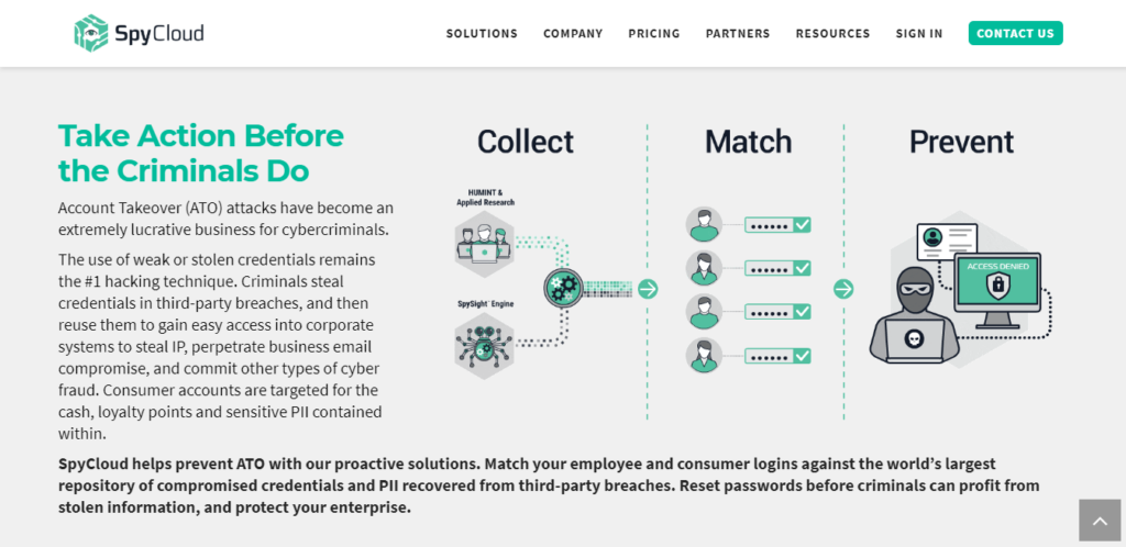 Top Data Breach Detection Tools and Systems | 2022 | Addictive Tips
