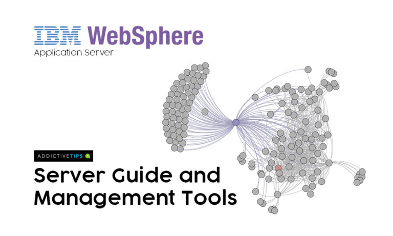 IBM WebSphere Application Server | Best Monitoring Tools | 2022