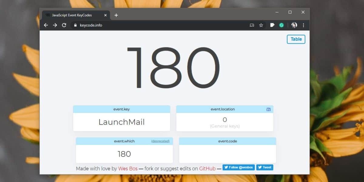How to remap special keys on a keyboard on Windows 10