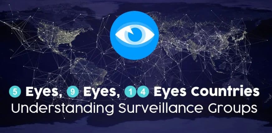 Les pays des Five Eyes, Nine Eyes, Fourteen Eyes - Comprendre les ...