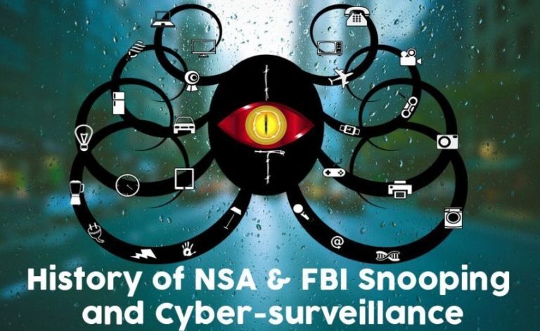 L'histoire de l'espionnage et de la cyber-surveillance de la NSA et du FBI