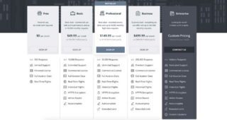 the Aviationstack API review: current and historical flight data