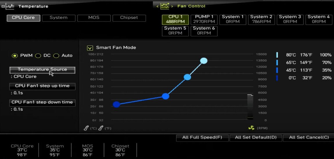 Optimizing PC Performance: A Guide to Controlling Fan Speed