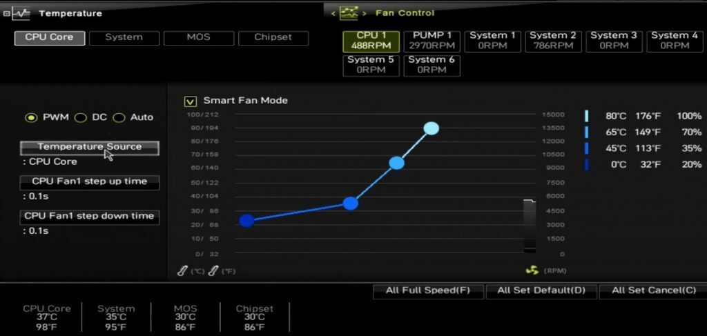 Optimizing PC Performance: A Guide to Controlling Fan Speed