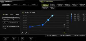 Optimizing PC Performance: A Guide to Controlling Fan Speed
