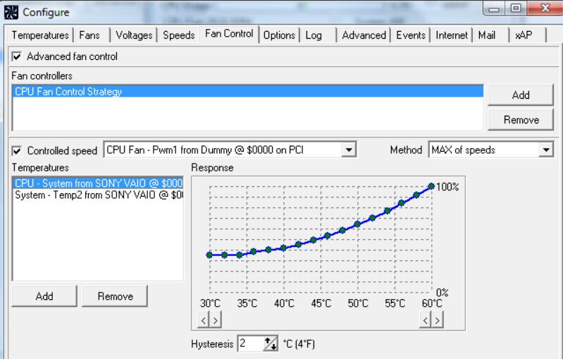 Optimizing PC Performance: A Guide to Controlling Fan Speed
