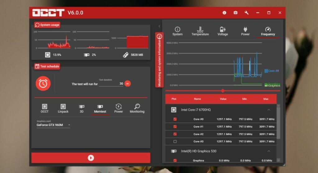 CPU & Ram Stress Tests - Best Tools to Stress Test Your Computer