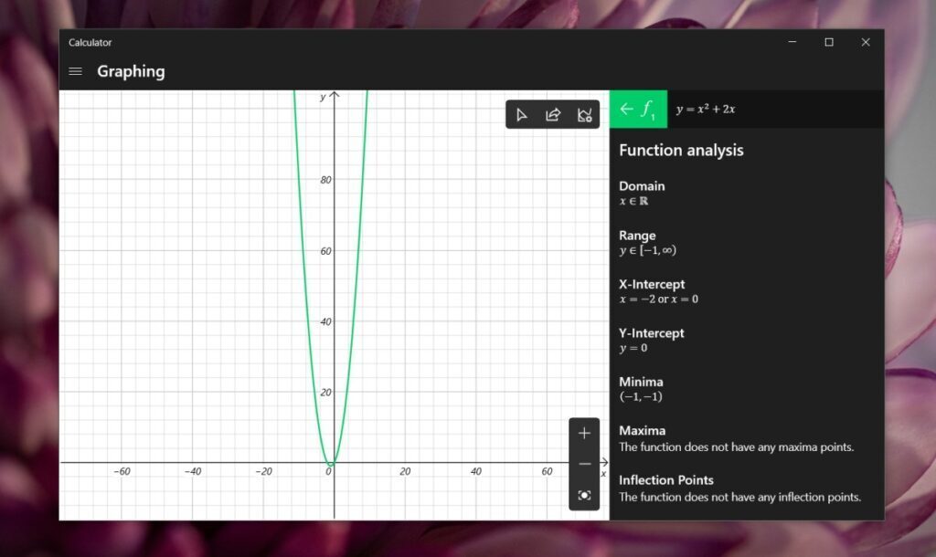 How to use the graph mode in Calculator on Windows 10