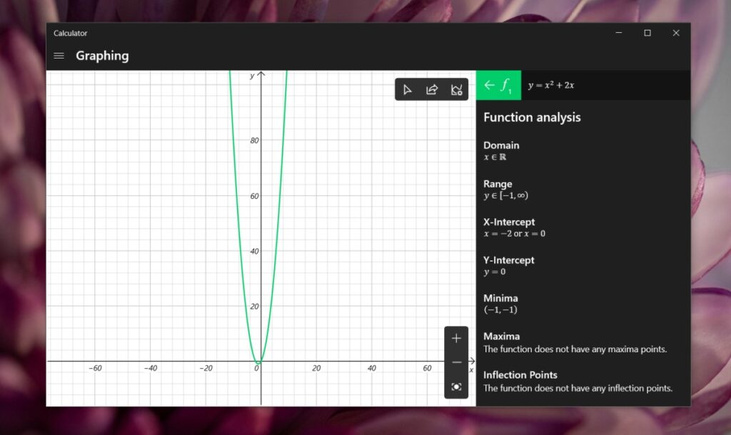 How to use the graph mode in Calculator on Windows 10