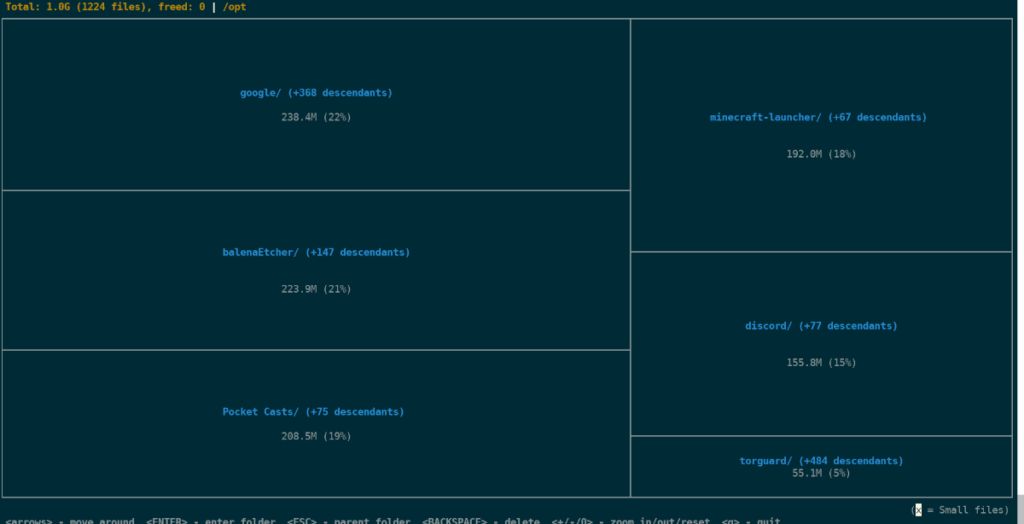 How to use Diskonaut to find disk usage on Linux
