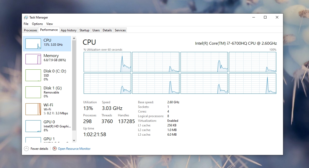 Mac Task Manager Performance Monitor Infinibetta
